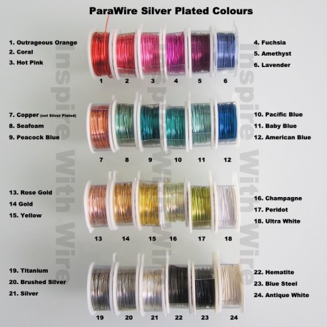 ParaWire 24ga Round Peridot Silver Plated Copper Wire - 9 Metres